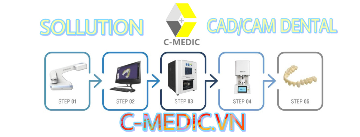 GIẢI PHÁP CAD/CAM TRONG LAB, NHA KHOA - c-medic.vn - Tin nổi bật